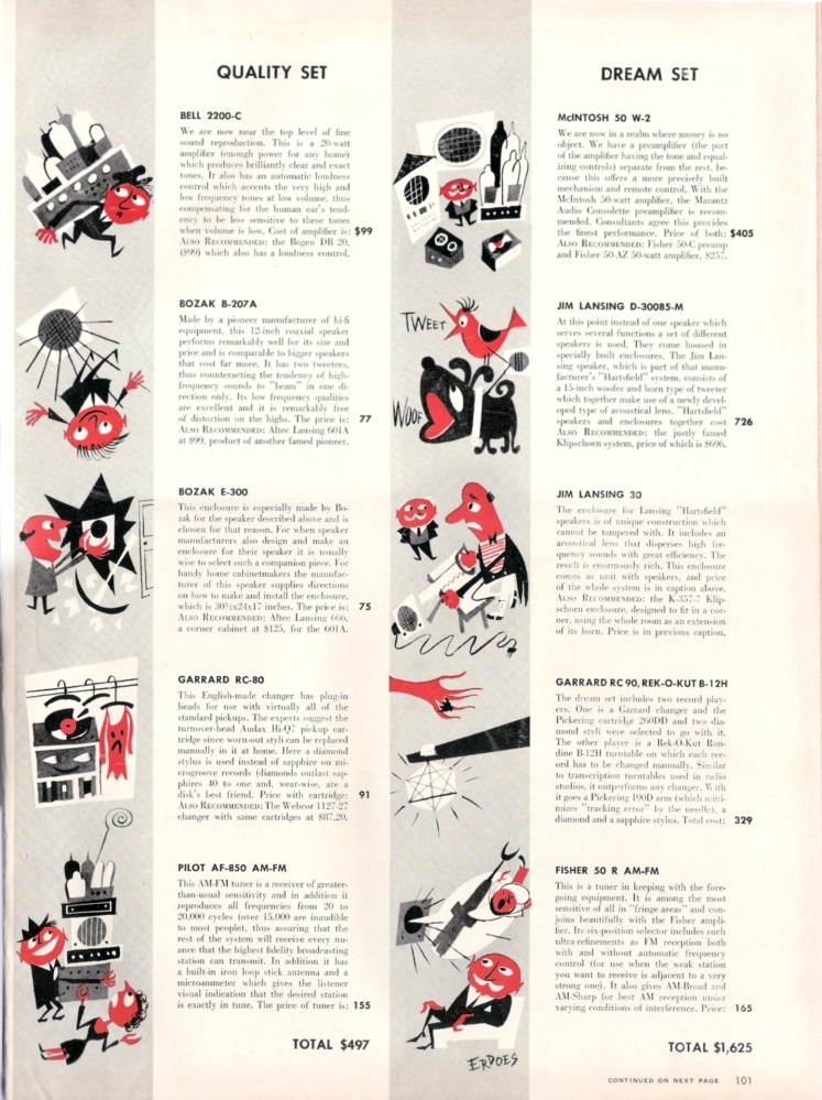 1955 Life magazine article that made Jim Lansing famous?